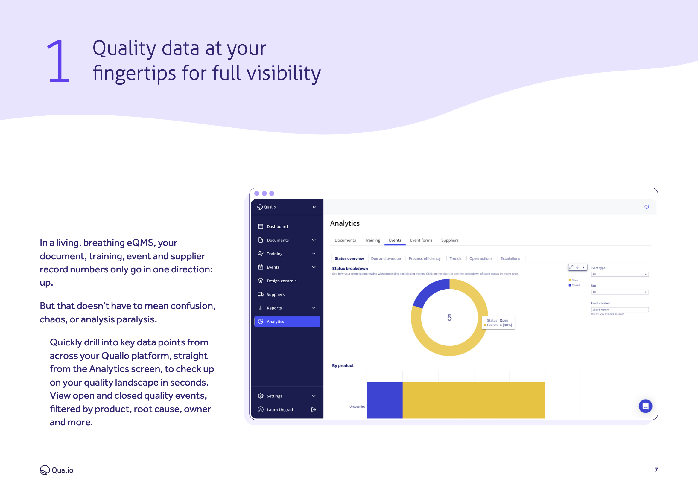 Quality analytics datasheet